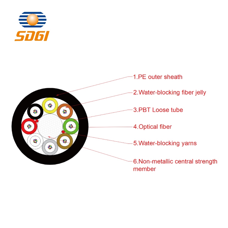 Outdoor Optical Fiber Cable