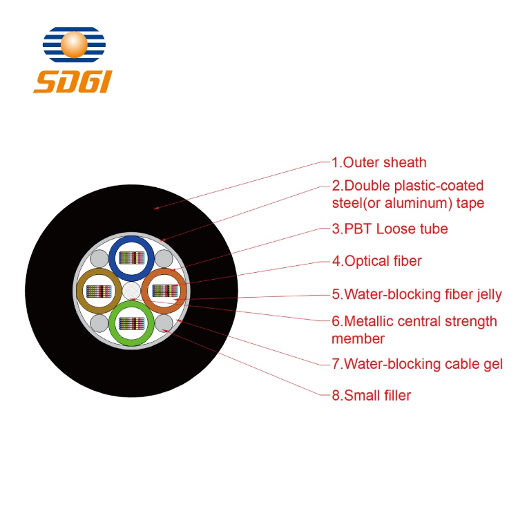 Outdoor Optical Fiber Cable