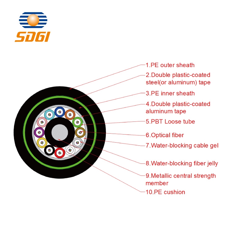 Outdoor Optical Fiber Cable